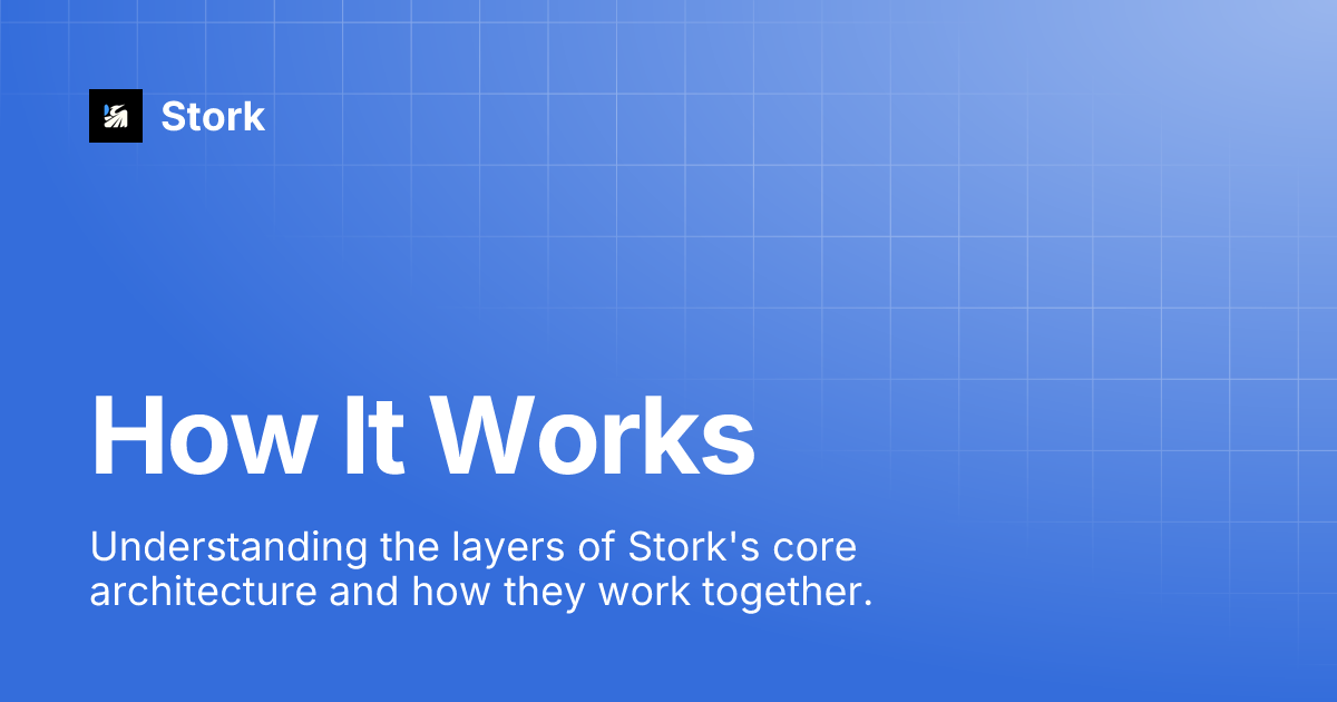 How It Works | Stork